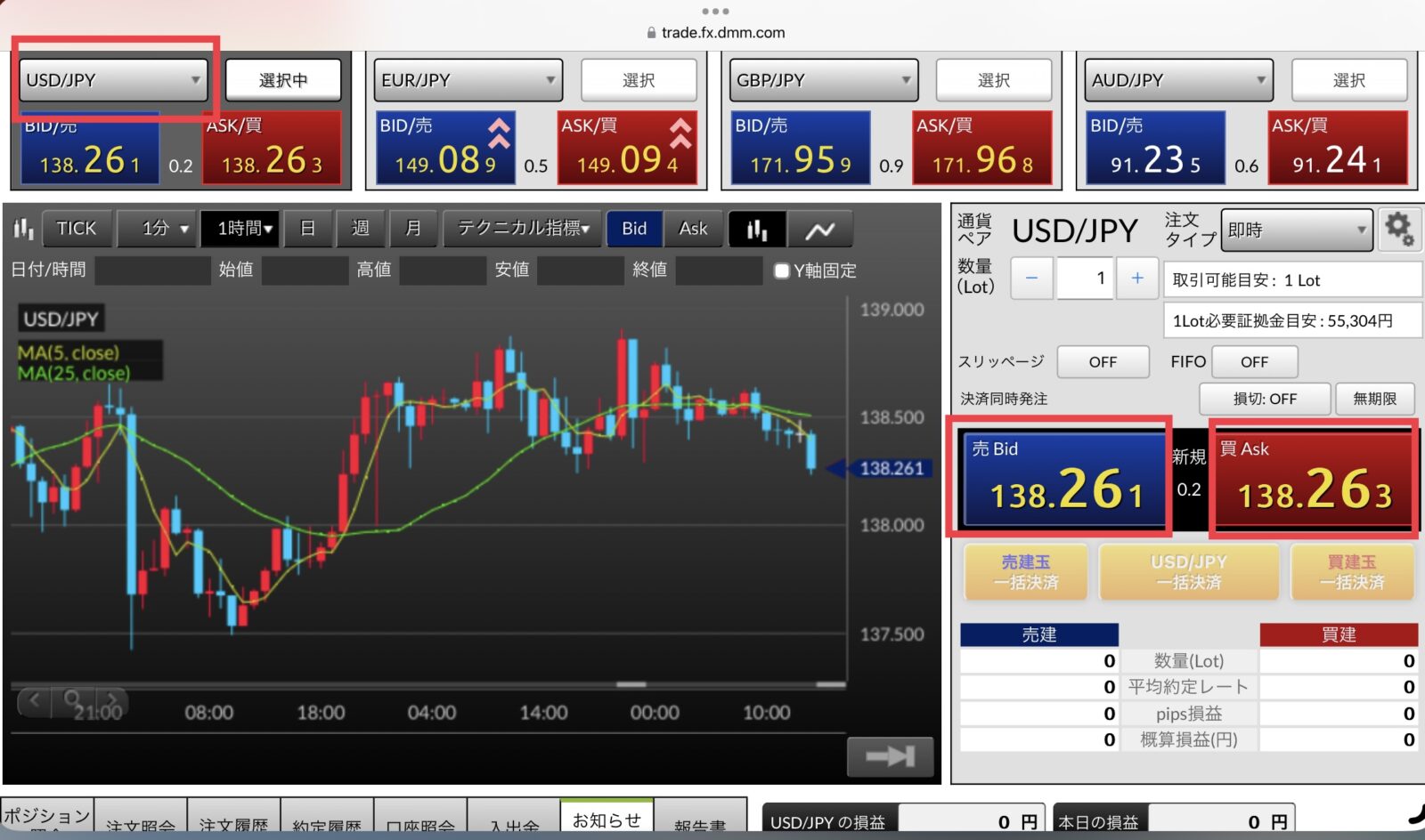 【2023.5最新】DMMFXの自己アフェリエイトで初心者でも簡単に4万円ゲット！ - ココの彩り子育て